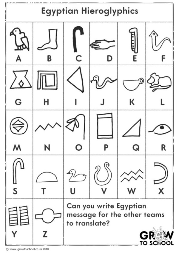 Hieroglyphics | Teach It Outside